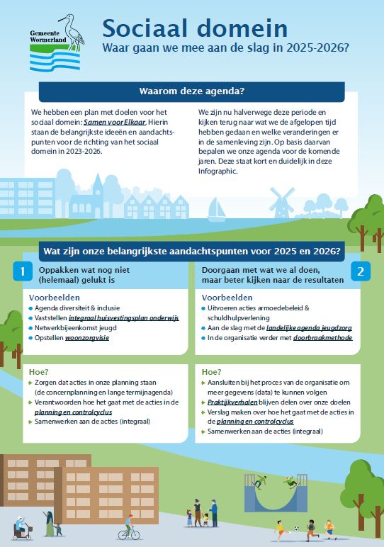Uitvoeringsagenda 2025-2026 Sociaal Domein | Gemeente Wormerland